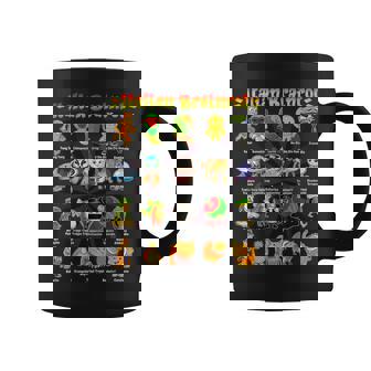Italian Brainrot Italian Brainrot Memes Gen-Z 2025 Coffee Mug - Monsterry